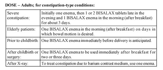 BISALAX® enema - MyDr.com.au