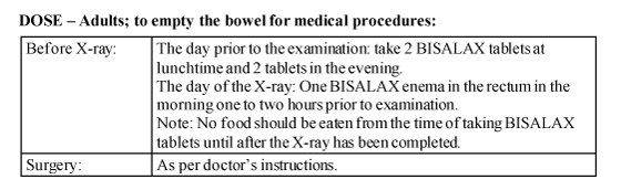 BISALAX® enema - MyDr.com.au