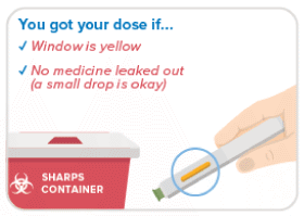 Hadlima® PushTouch™ Auto-injector 40 mg - MyDr.com.au