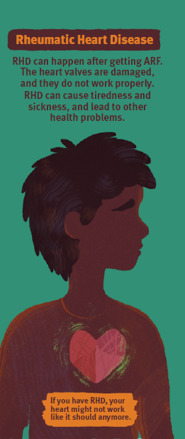 What is Rheumatic Heart Disease? - myDr.com.au